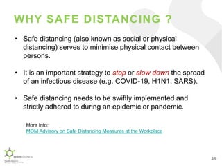 Safe_Distancing_at_Workplaces.pptx