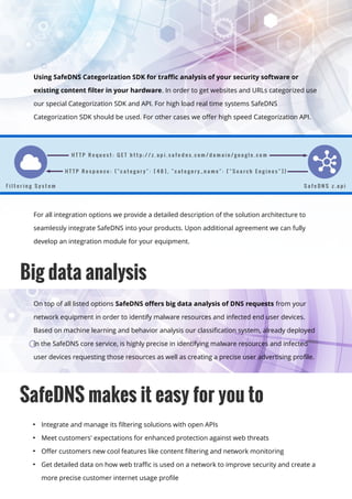 SafeDNS for Networking Hardware Manufacturers and Software Vendors | PDF