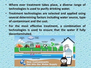 Safe drinking water | PPTX