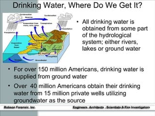 Safe Drinking Water Act How Safe is My Drinking Water | PPT