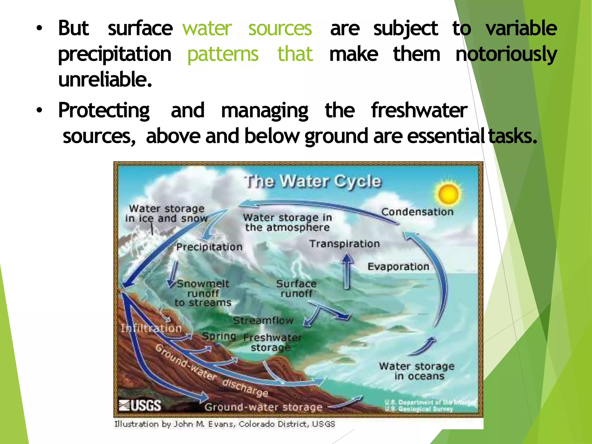 Safe Drinking Water ppt | PPTX