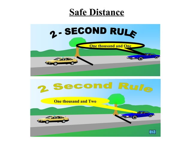 Safe driving practices | PPT | Auto Safety | Automotive