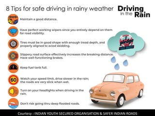 Safe Driving Tips For Wet Road Conditions-2023.pptx