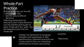 Safe, Effective and Types of Practice in Sports.pptx