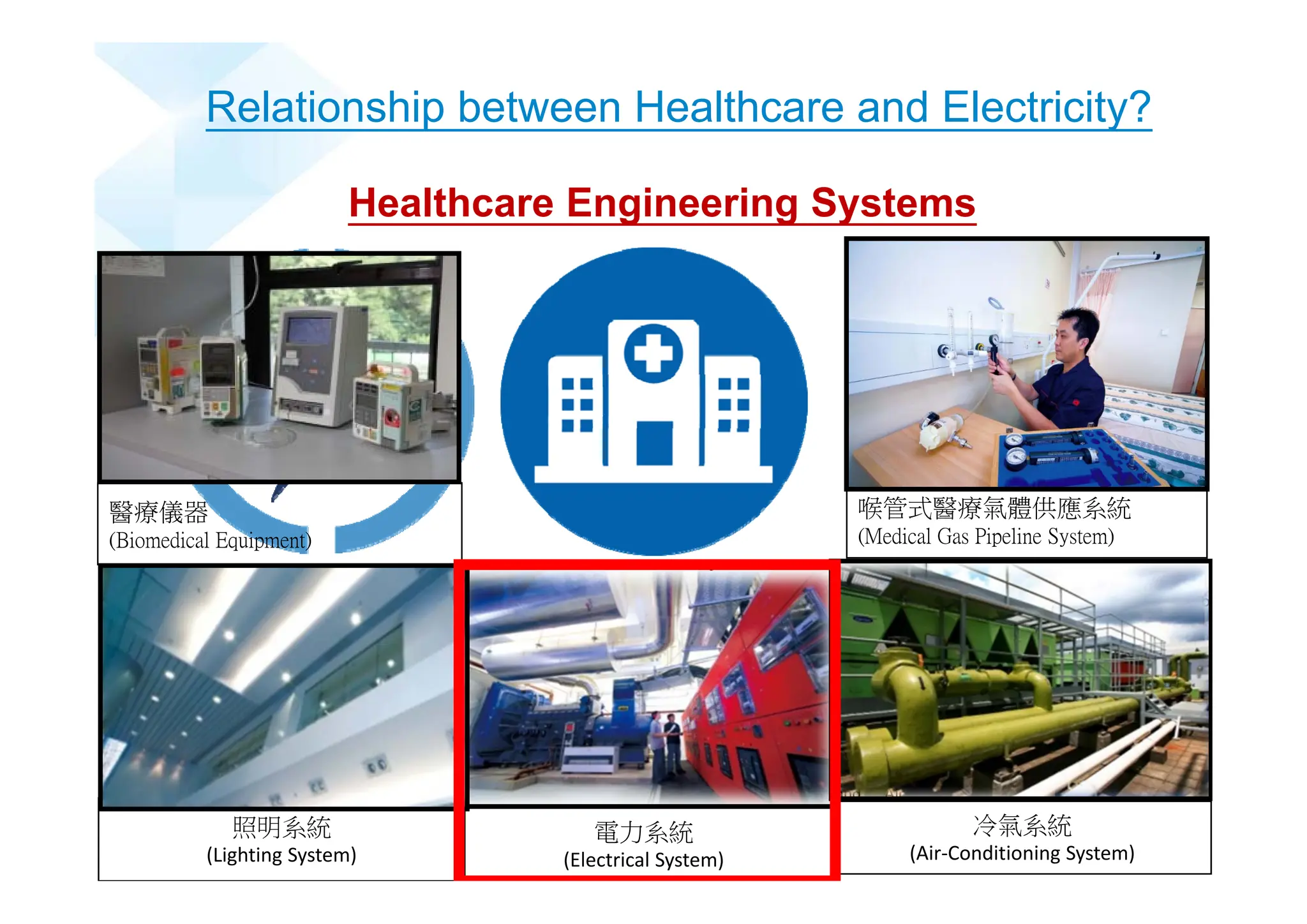 Safe_Efficient_Electricity_System_For_Healthcare_Facilities.pdf