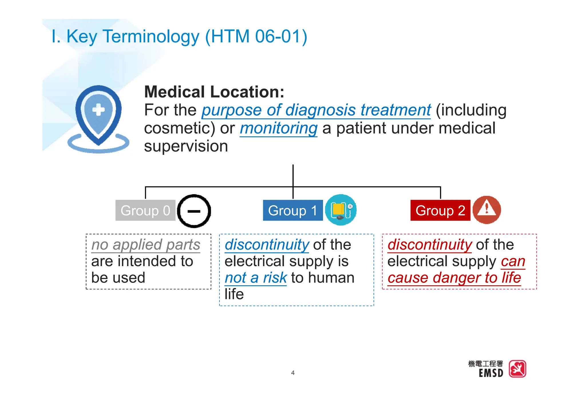Safe_Efficient_Electricity_System_For_Healthcare_Facilities.pdf