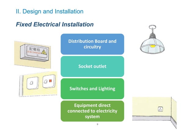 Safe_Efficient_Electricity_System_For_Healthcare_Facilities.pdf