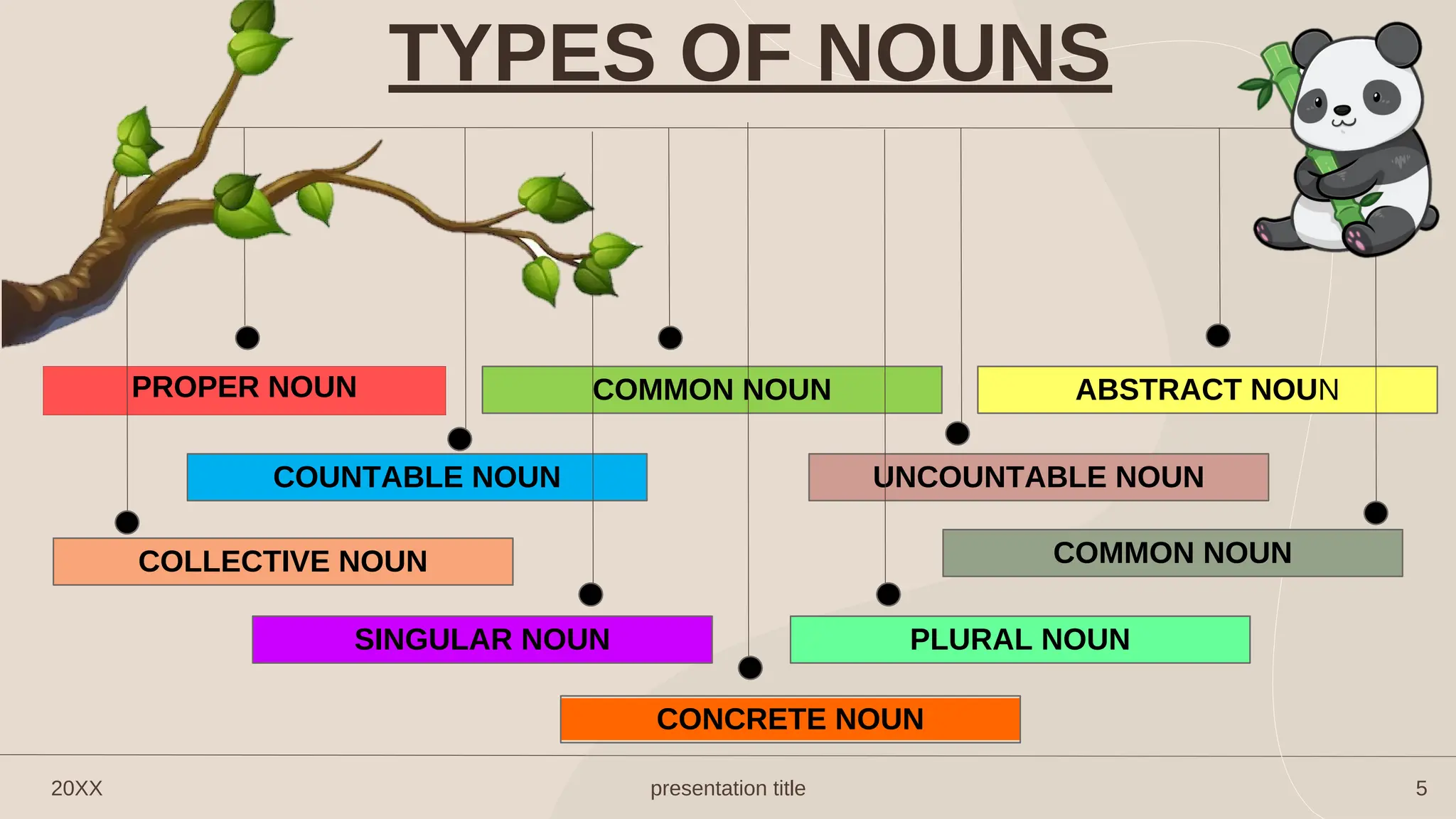 Class 6th-8th NCERT English Grammar for students | PDF