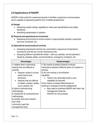 Safeen Yaseen-Assignment-1 (HAZOP).pdf
