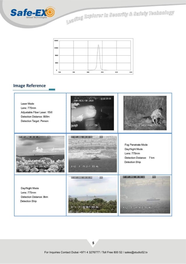 explosion proof PTZ camera | PDF