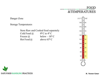 Safe food handling practices by M.Naveen Kumar | PPTX