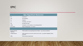 SAFe for Scrum Masters 2020 | PPT