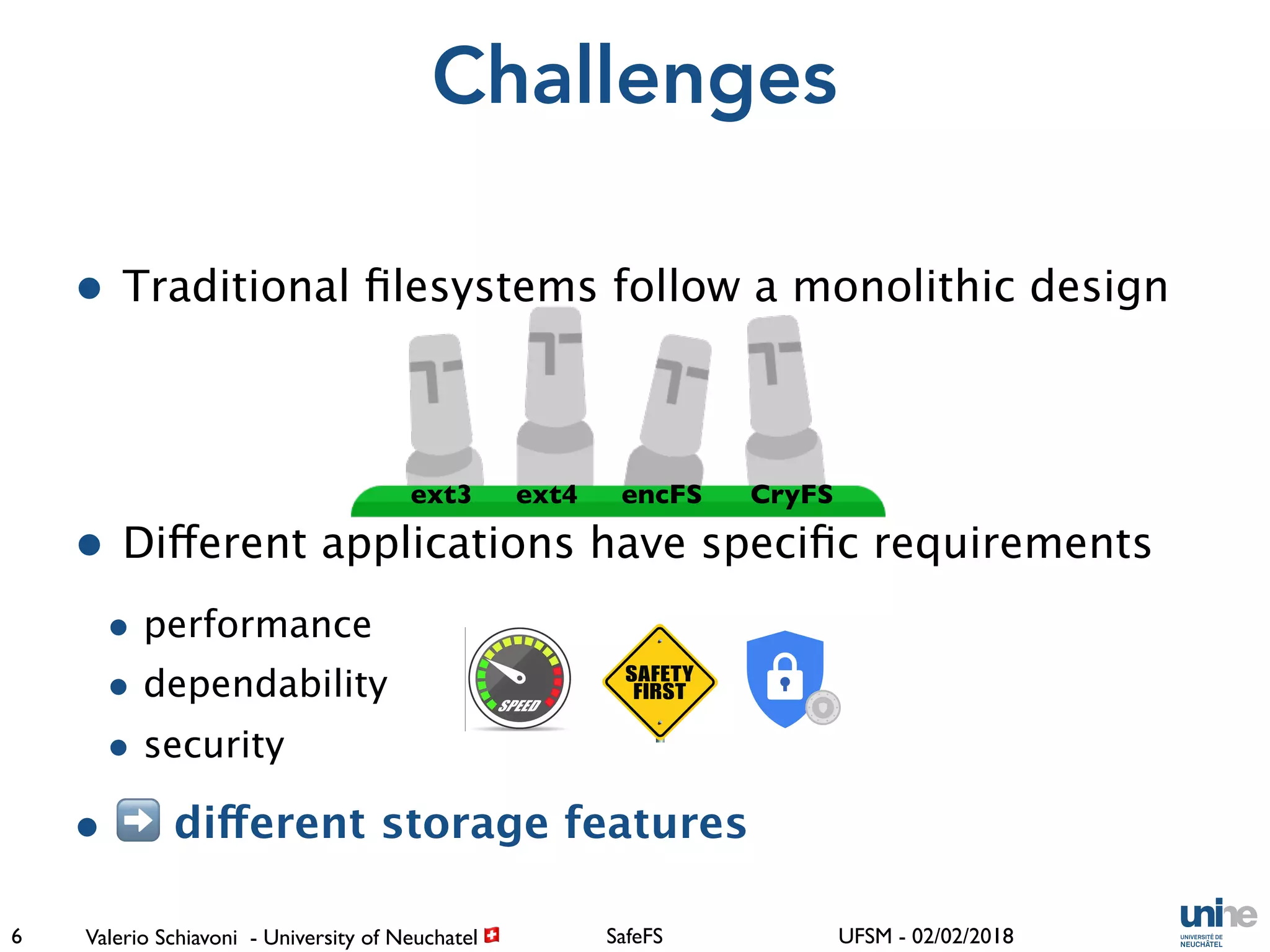 SafeFS: A Modular Architecture for Secure User-Space File Systems (One FUSE to rule them all) | PPT