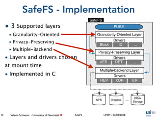 SafeFS: A Modular Architecture for Secure User-Space File Systems (One FUSE to rule them all) | PPT