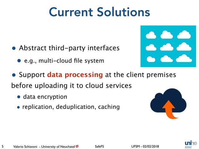 Safefs A Modular Architecture For Secure User Space File Systems One Fuse To Rule Them All Ppt