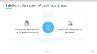 Safegraph Pitch Deck | PDF