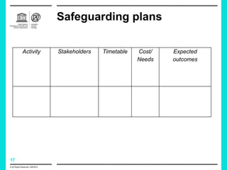 Safeguarding.ppt