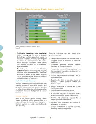 Safeguarding Bank Assets with an Early Warning System | PDF