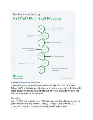 Safeguarding RESTful API in SaaS Product Development | PDF