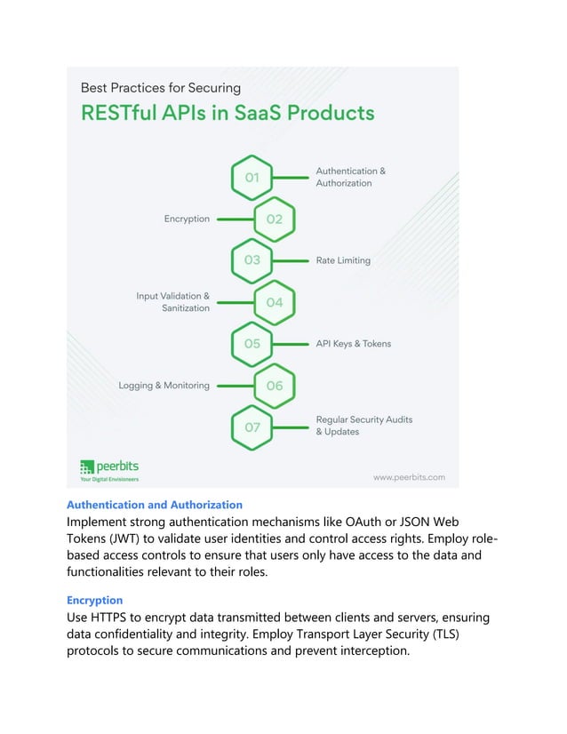 Safeguarding RESTful API in SaaS Product Development | PDF