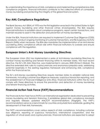 Safeguarding Against Financial Crime: AML Compliance Regulations ...