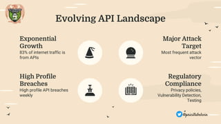 Safeguarding Digital Assets_ Uncovering Security Risks in APIs ...