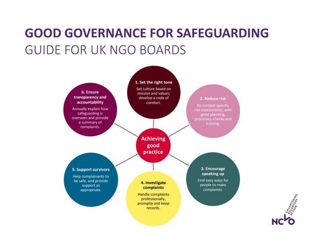 Safeguarding and protecting people from harm: Your role as a trustee ...