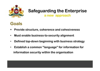 Safeguarding the Enterprise. A new approach. | PPT
