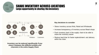 Safeguard liquidity in retail part two | PDF | Logistics | Business