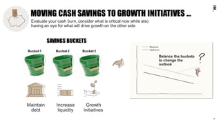 Safeguard liquidity in retail part two | PDF | Logistics | Business