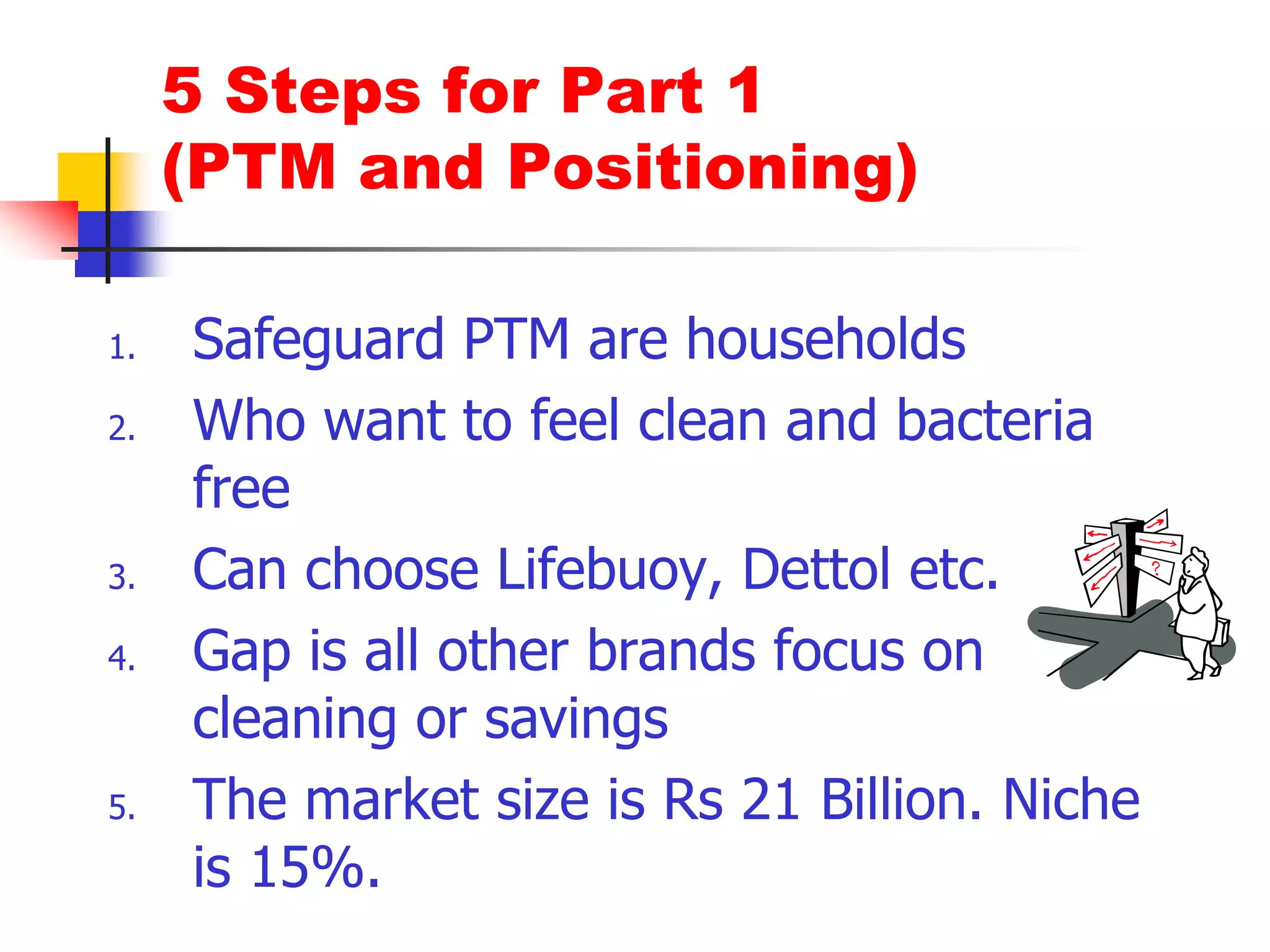 Safeguard ten steps marketing plan | PPT