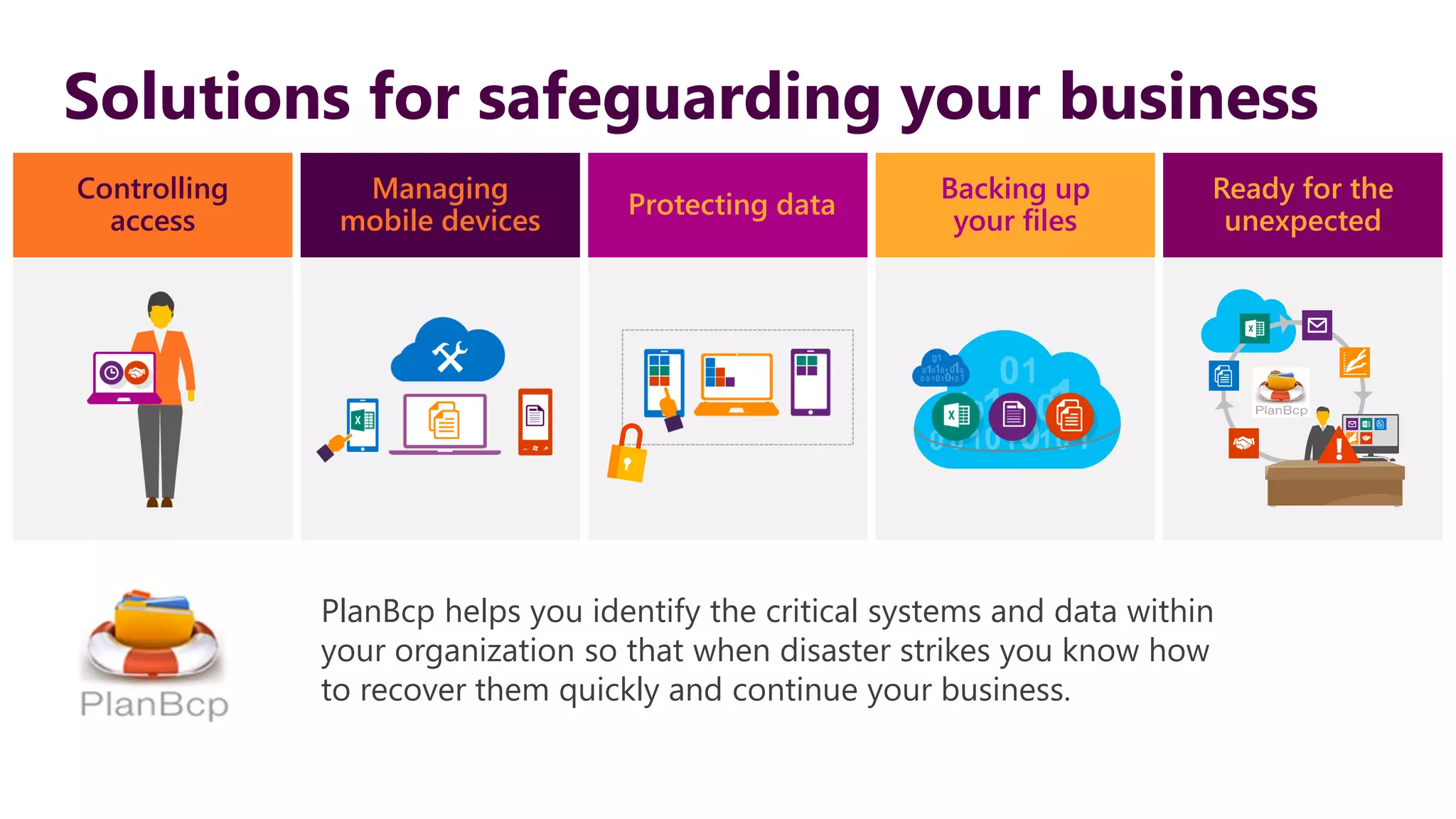 Safeguard your business with Microsoft Office 365 and PlanBcp | PDF