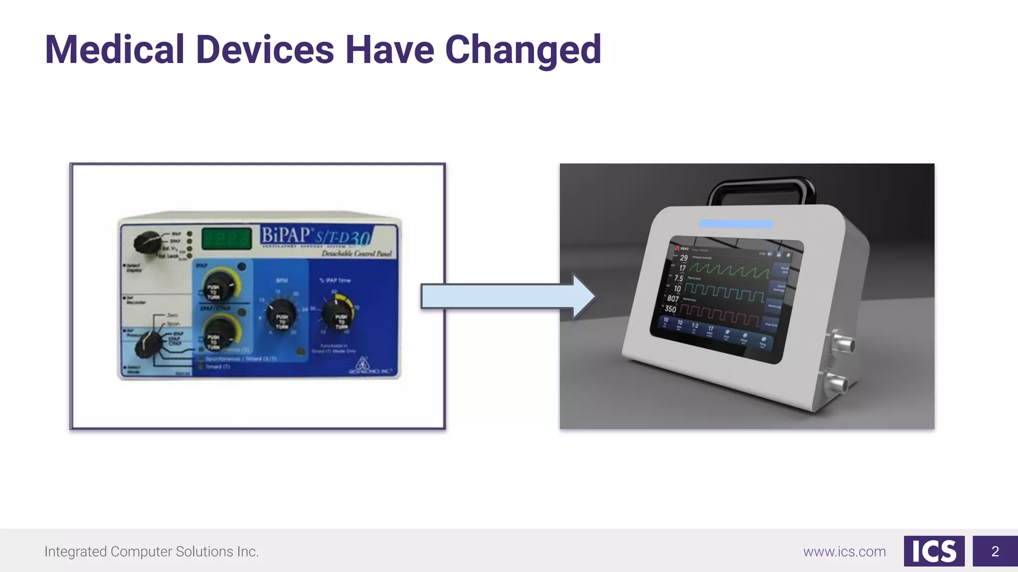 Safeguard Your Medical Devices from Cyber Threats | PDF