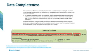 How the PFS Final Rule Will Impact Your MSSP ACO Quality Reporting and ...