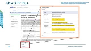 How the PFS Final Rule Will Impact Your MSSP ACO Quality Reporting and ...