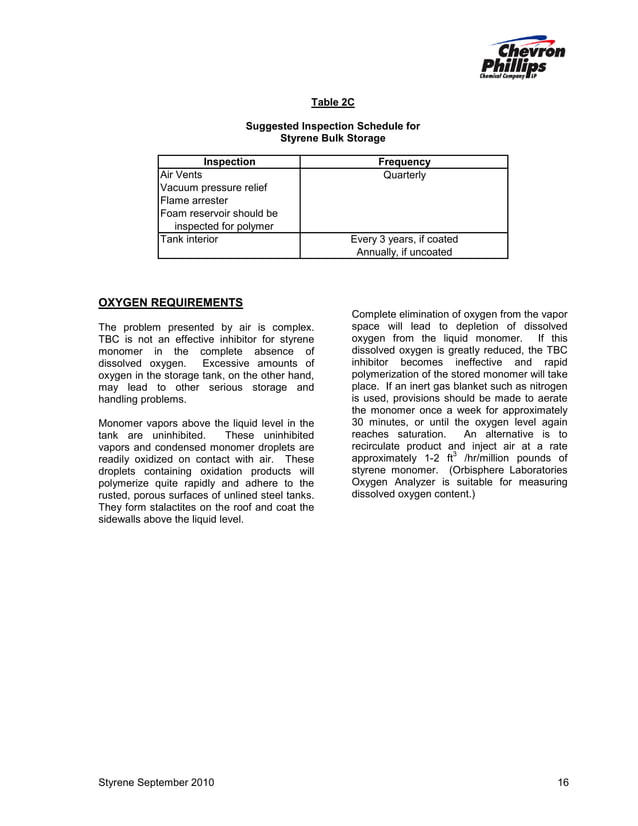 Safe handling and_storage_of_styrene_monomer | PDF