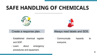 SAFE HANDLING OF CHEMICALS C04-converted.pptx