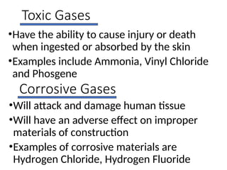 Safe Handling of compressed indiustrial gases.ppt