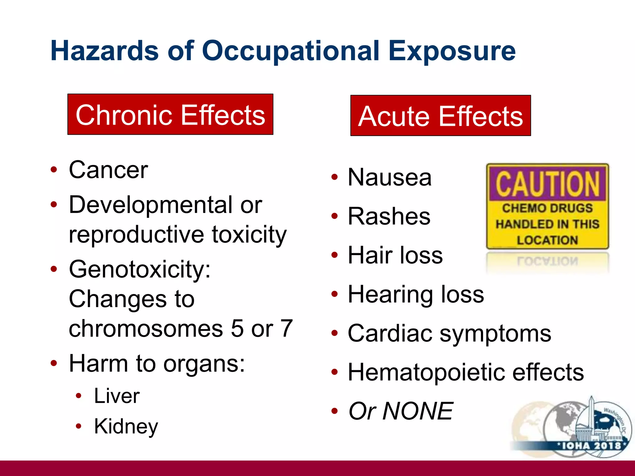 Safe Handling of Hazardous Drugs and USP in the Healthcare Industry | PPTX