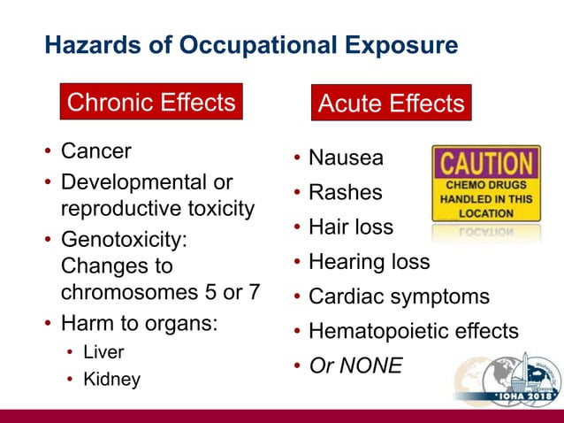 Safe Handling of Hazardous Drugs and USP in the Healthcare Industry ...