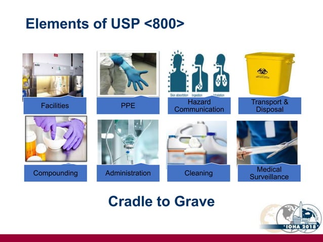 Safe Handling of Hazardous Drugs and USP in the Healthcare Industry ...