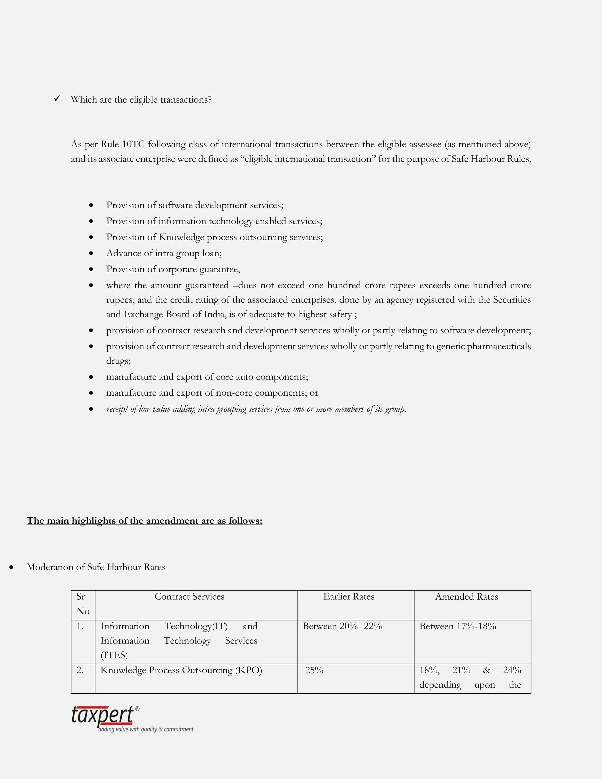 Safe Harbour Rules Amendment | PDF