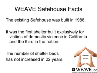 Safehouse Groundbreaking Power Point | PPT
