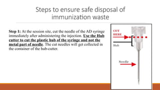Safe injection and waste disposal in an immunization site.pptx