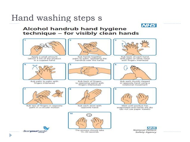 safe injection practice as per NABH.pptx | First Aid | Injuries