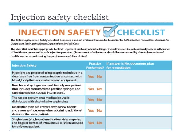 safe injection practice as per NABH.pptx
