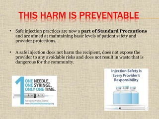 Safe injection practice, INJECTION SAFETY | PPTX