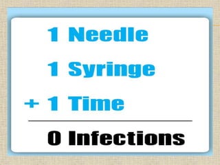 Safe injection practice, INJECTION SAFETY | PPTX