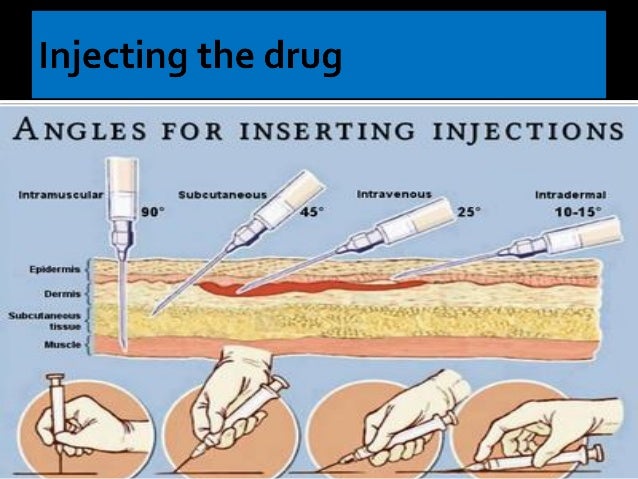 Safe injection practices