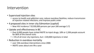 Supervised injection sites in Alberta | PPT